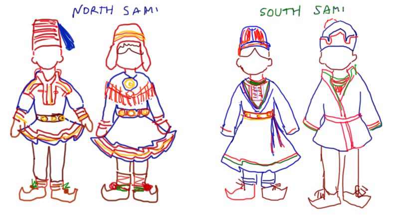 Sami traditional costumes – a Polyglot illustrating Scandinavia