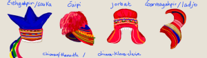 Sami traditional costumes – a Polyglot illustrating Scandinavia