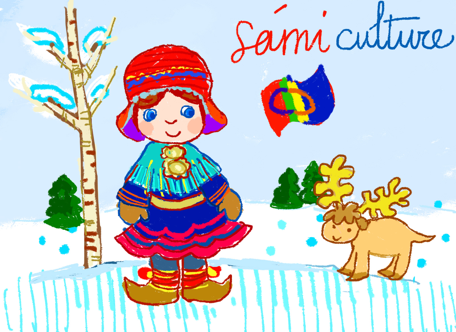 Sami traditional costumes – a Polyglot illustrating Scandinavia